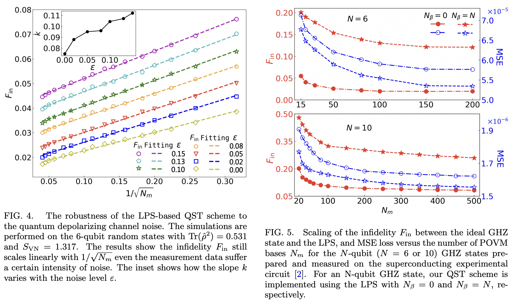Efficient Quantum Mixed-State Tomography with Unsupervised Tensor Network Machine Learning ...