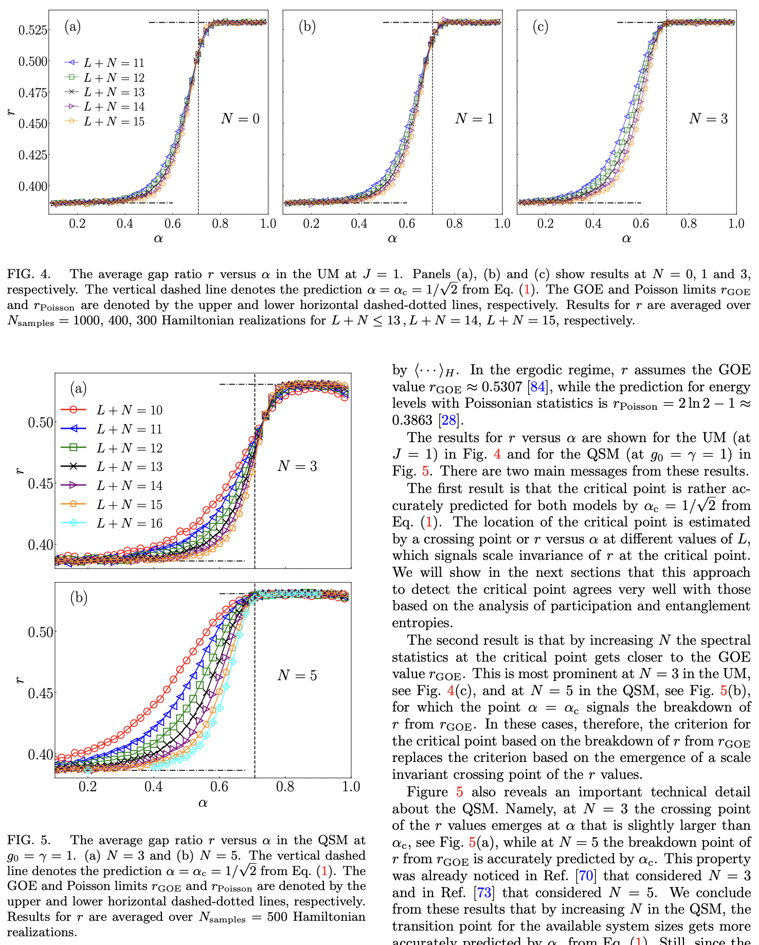Similarity between a many-body quantum avalanche model and the ...