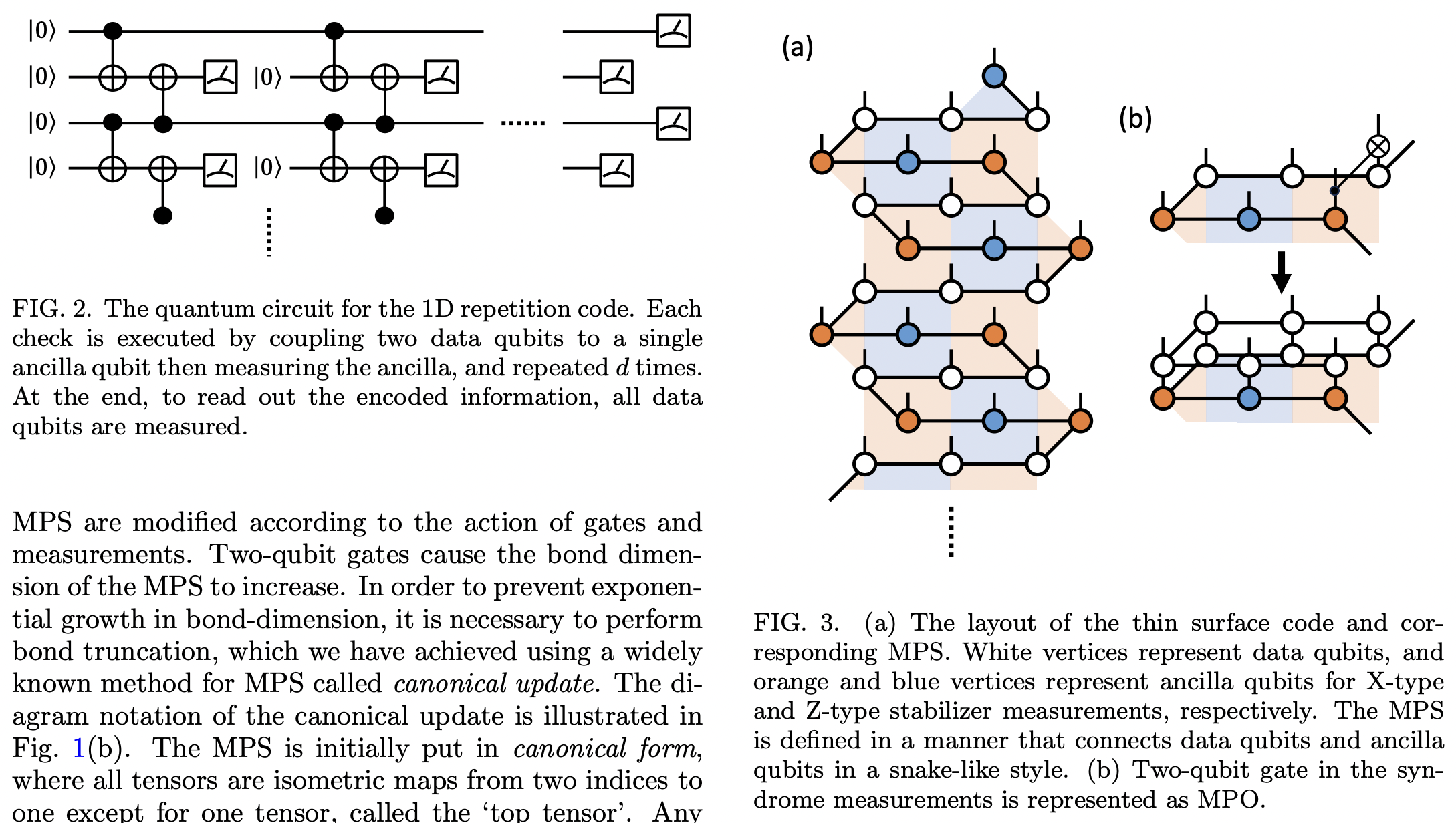 Efficient Simulation Of Leakage Errors In Quantum Error Correcting Codes Using Tensor Network