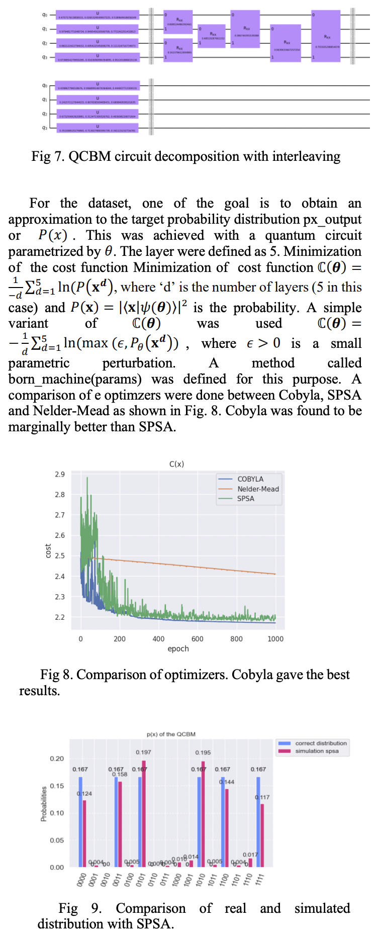Implementing Quantum Generative Adversarial Network (qGAN) and QCBM in Finance · Issue #5758 ...