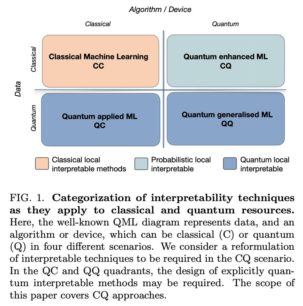 Explicability and Inexplicability in the Interpretation of Quantum ... Explicability and Inexplicability in the Interpretation of Quantum ...