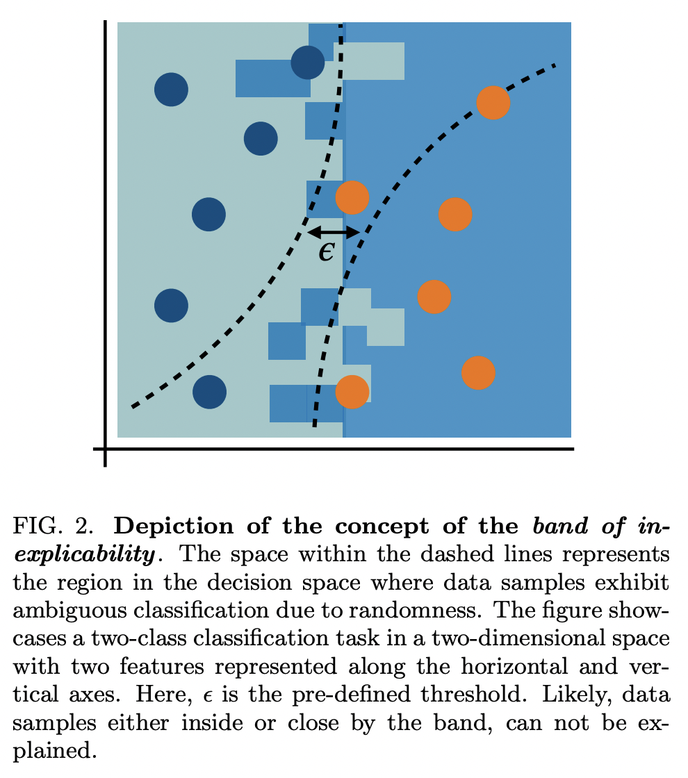Explicability and Inexplicability in the Interpretation of Quantum ... Explicability and Inexplicability in the Interpretation of Quantum ...