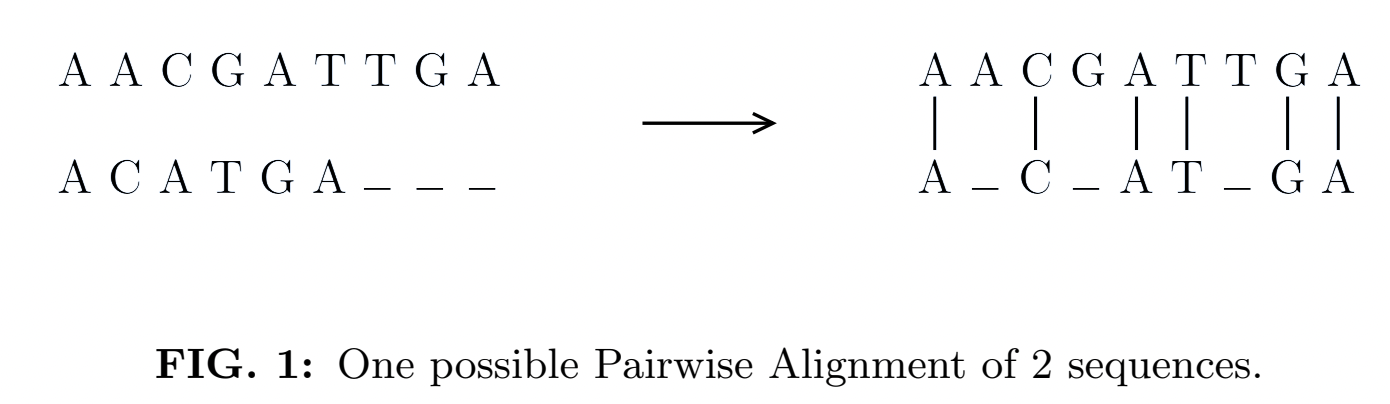 Multi-sequence alignment using the Quantum Approximate Optimization Algorithm · Issue #5823 ...
