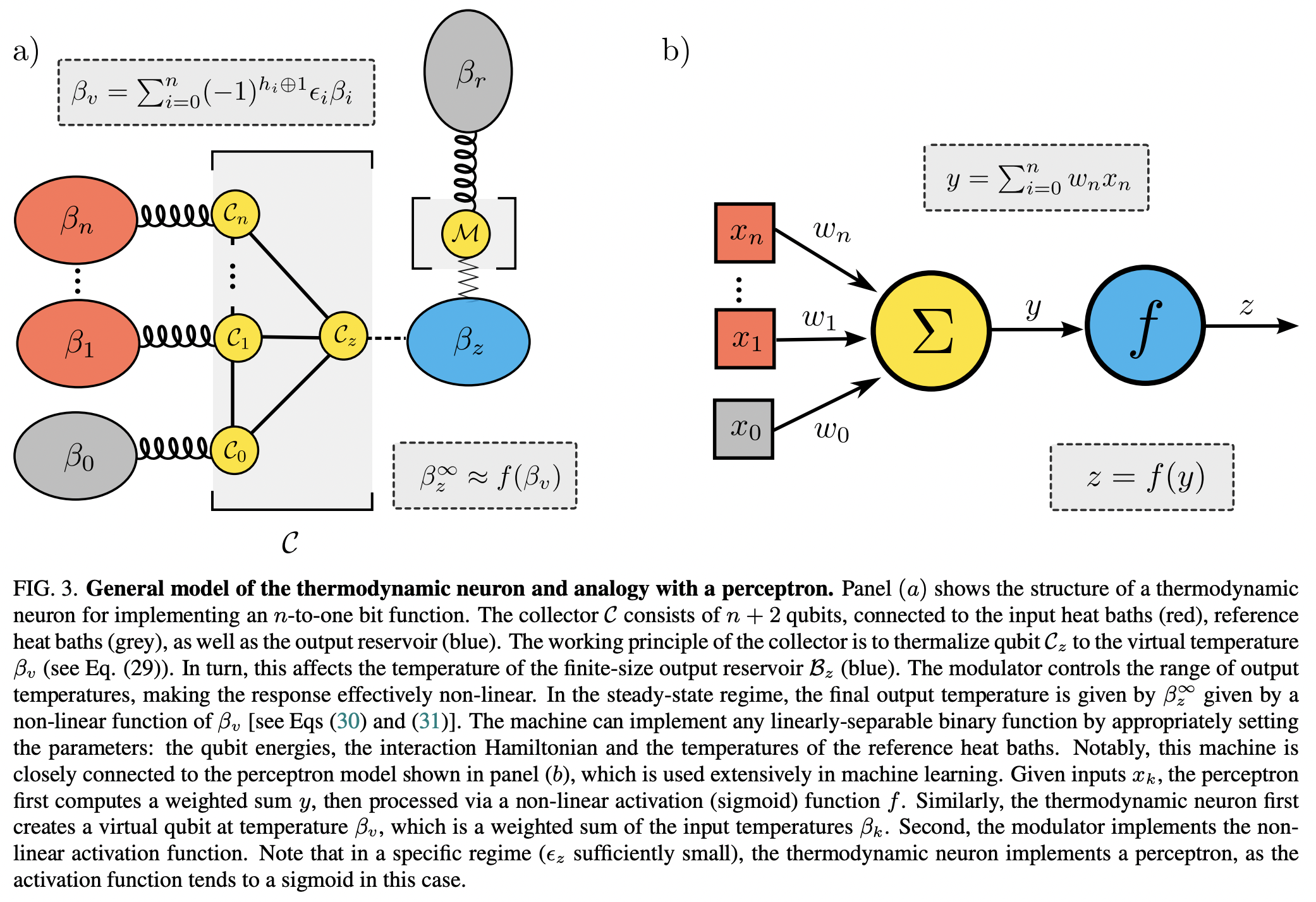 Thermodynamic Computing Via Autonomous Quantum Thermal Machines · Issue 5877 · Github Nakasho