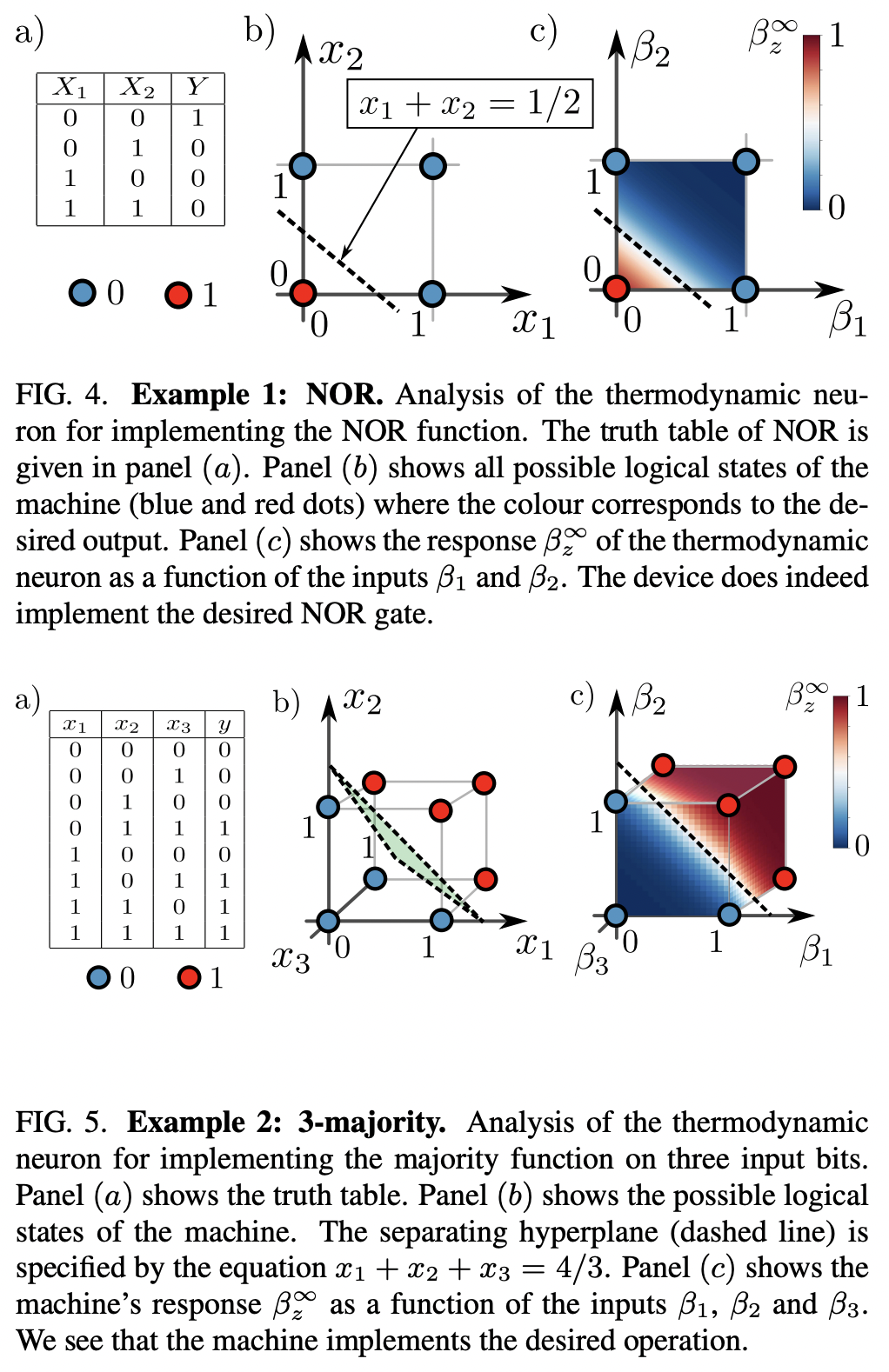 Thermodynamic Computing Via Autonomous Quantum Thermal Machines · Issue 5877 · Github Nakasho