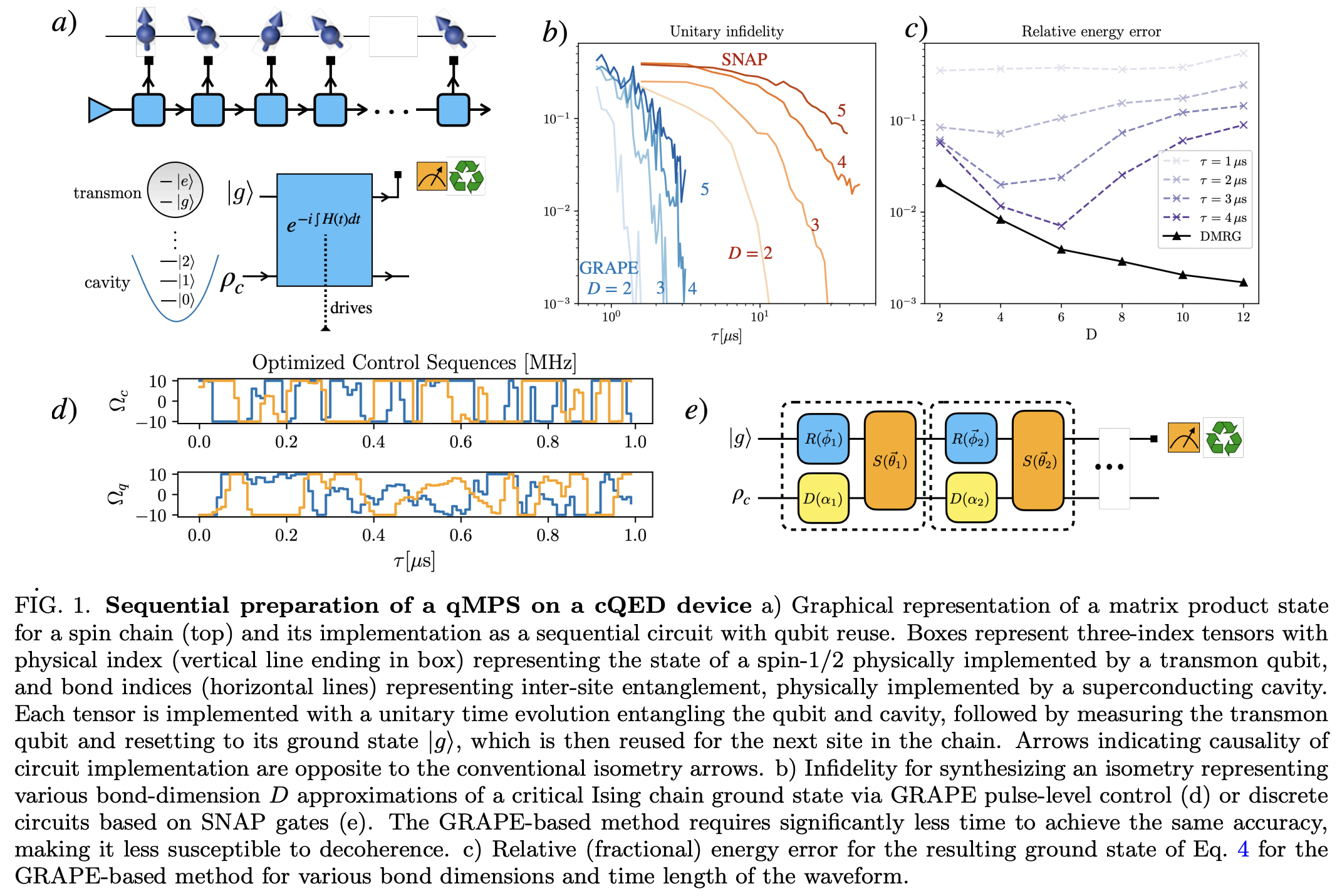 Sequential quantum simulation of spin chains with a single circuit QED device · Issue #5883 ...