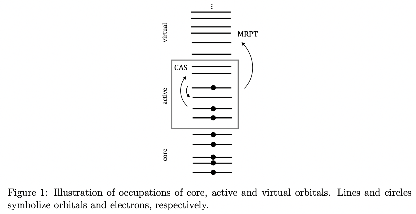 More Quantum Chemistry With Fewer Qubits · Issue 5890 · Github Nakashoquantph · Github