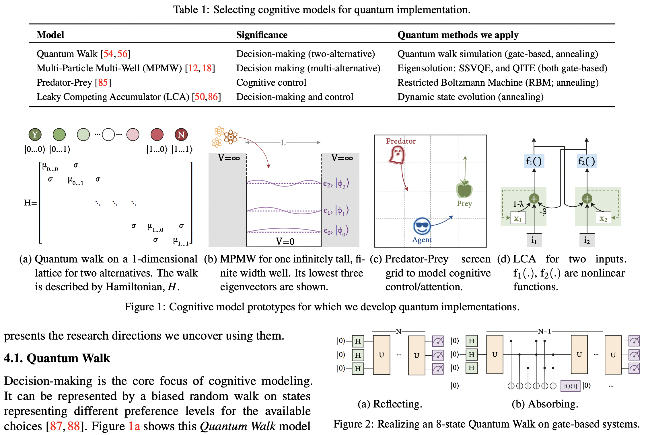 Quantum Cognitive Modeling New Applications And Systems Research Directions · Issue 5903 