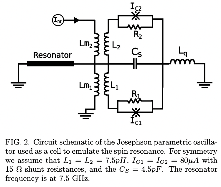 A Josephson Parametric Oscillator-Based Ising Machine · Issue #5911 · github-nakasho/quantph ...