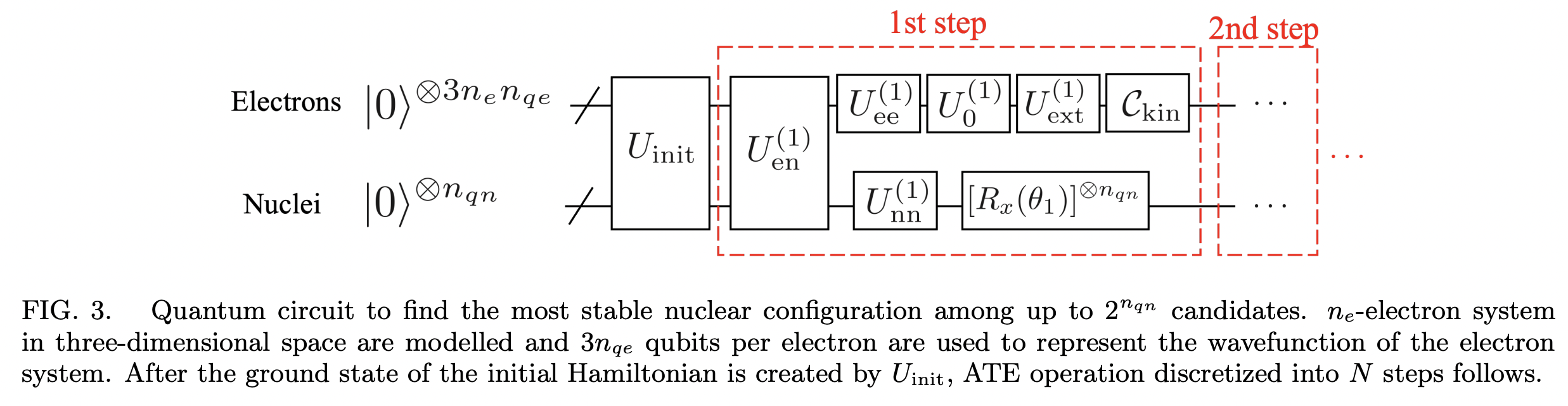First-quantized adiabatic time evolution for the ground state of a many-electron system and the ...