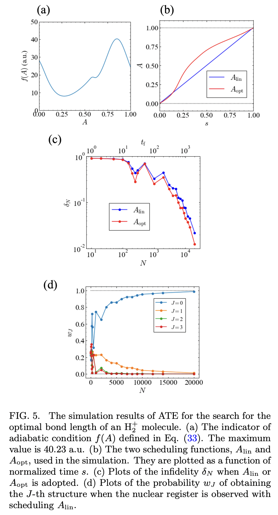 First-quantized adiabatic time evolution for the ground state of a many-electron system and the ...