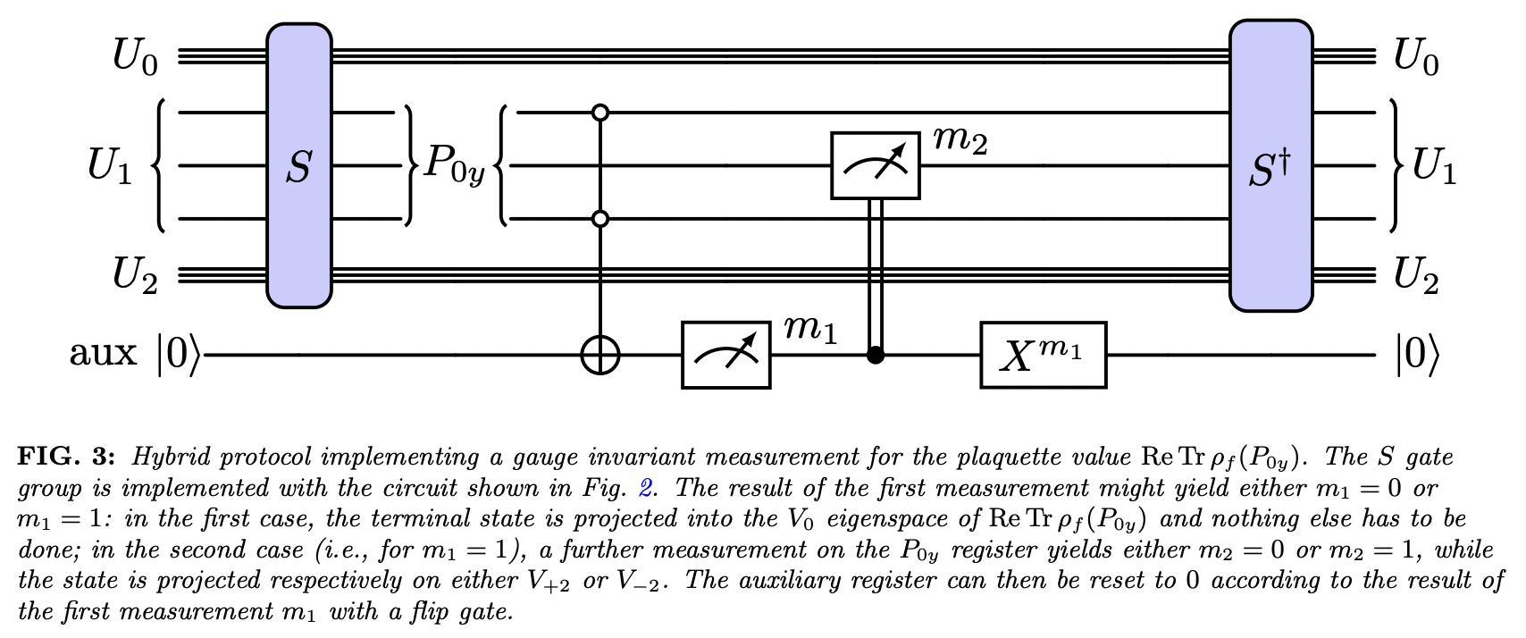 Quantum Computation of Thermal Averages for a Non-Abelian D4 Lattice Gauge Theory via Quantum ...