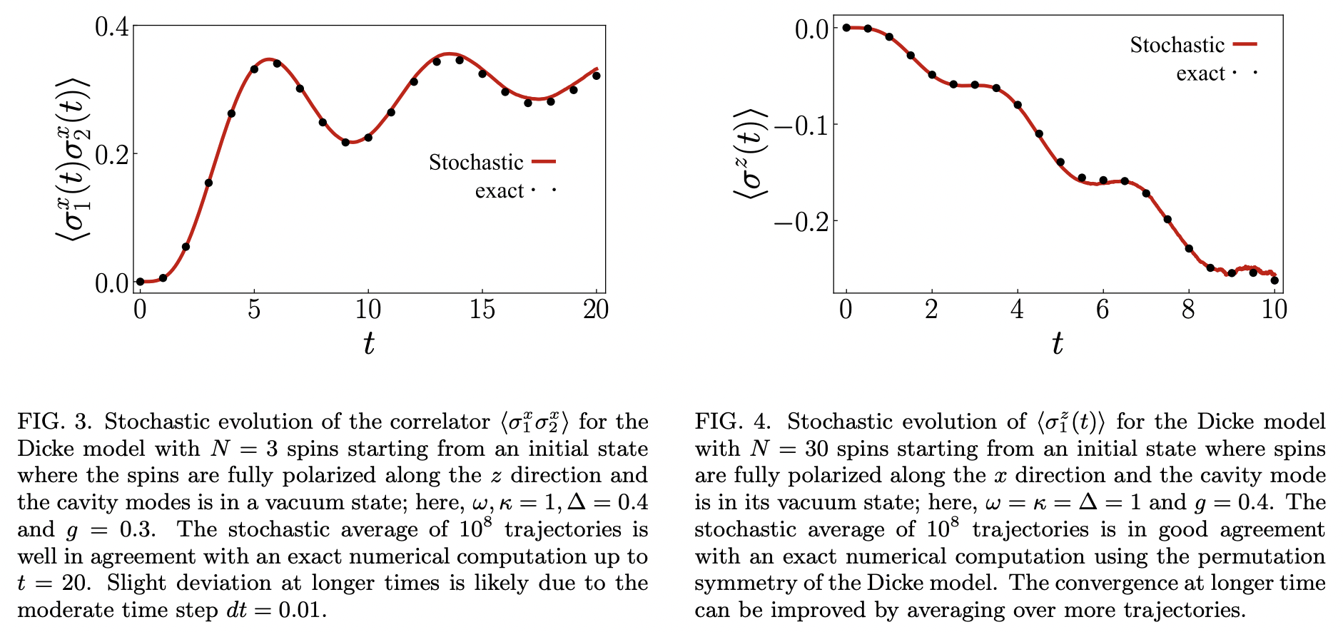 Hybrid Quantum-Classical Stochastic Approach to Spin-Boson Models · Issue #6053 · github-nakasho ...