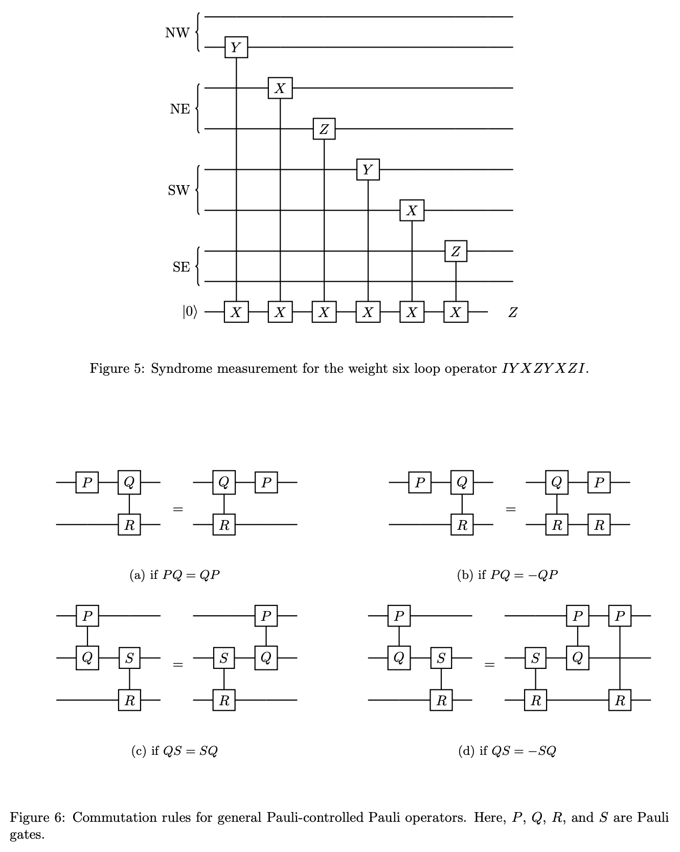 Error Mitigation Via Error Detection Using Generalized Superfast Encodings · Issue 6057 