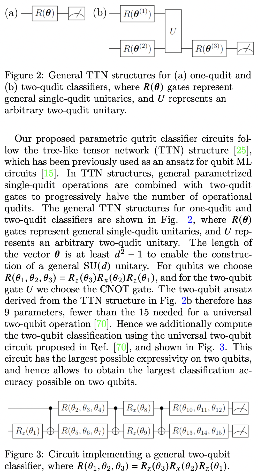Encoding optimization for quantum machine learning demonstrated on a superconducting transmon ...