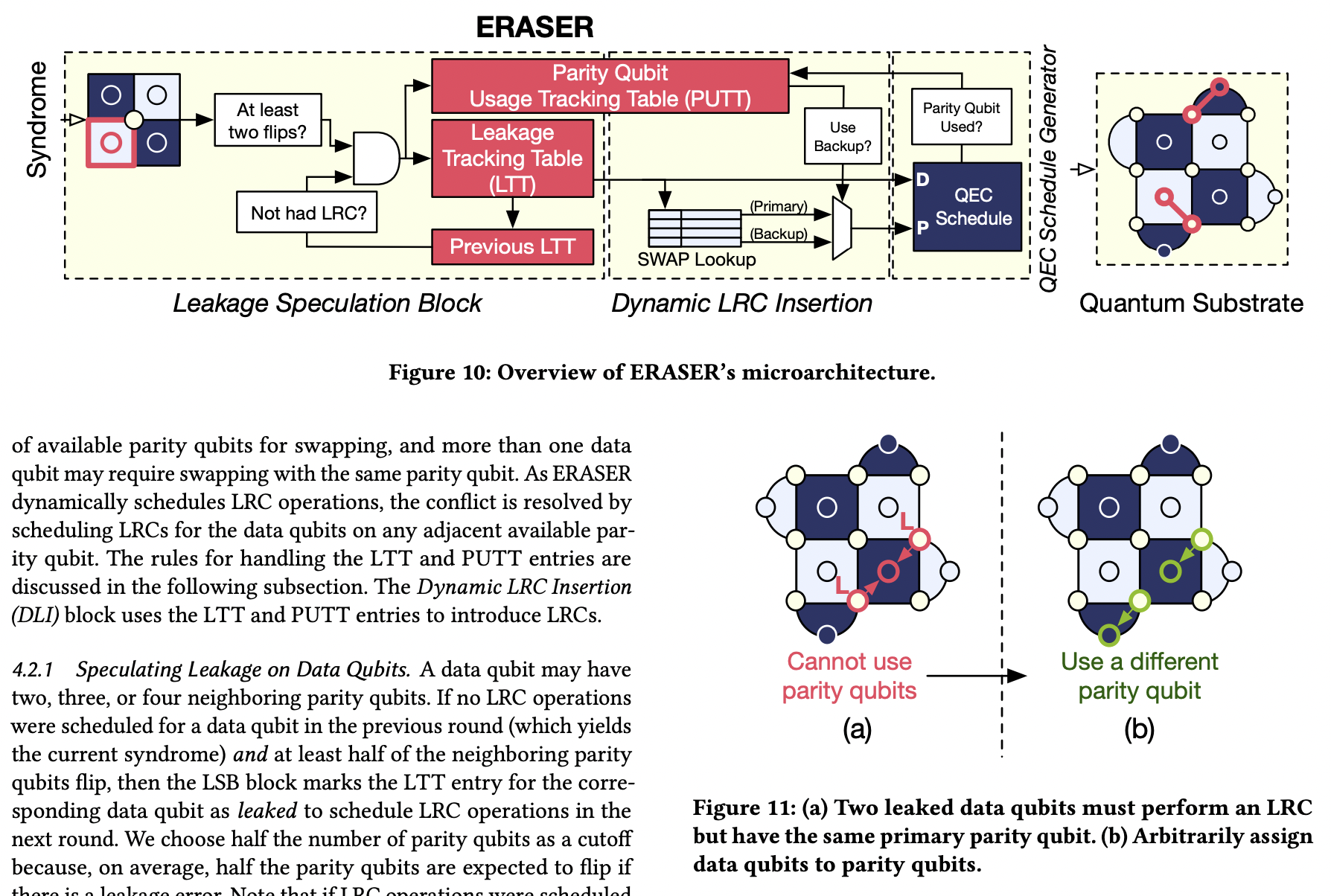 ERASER: Towards Adaptive Leakage Suppression for Fault-Tolerant Quantum ...