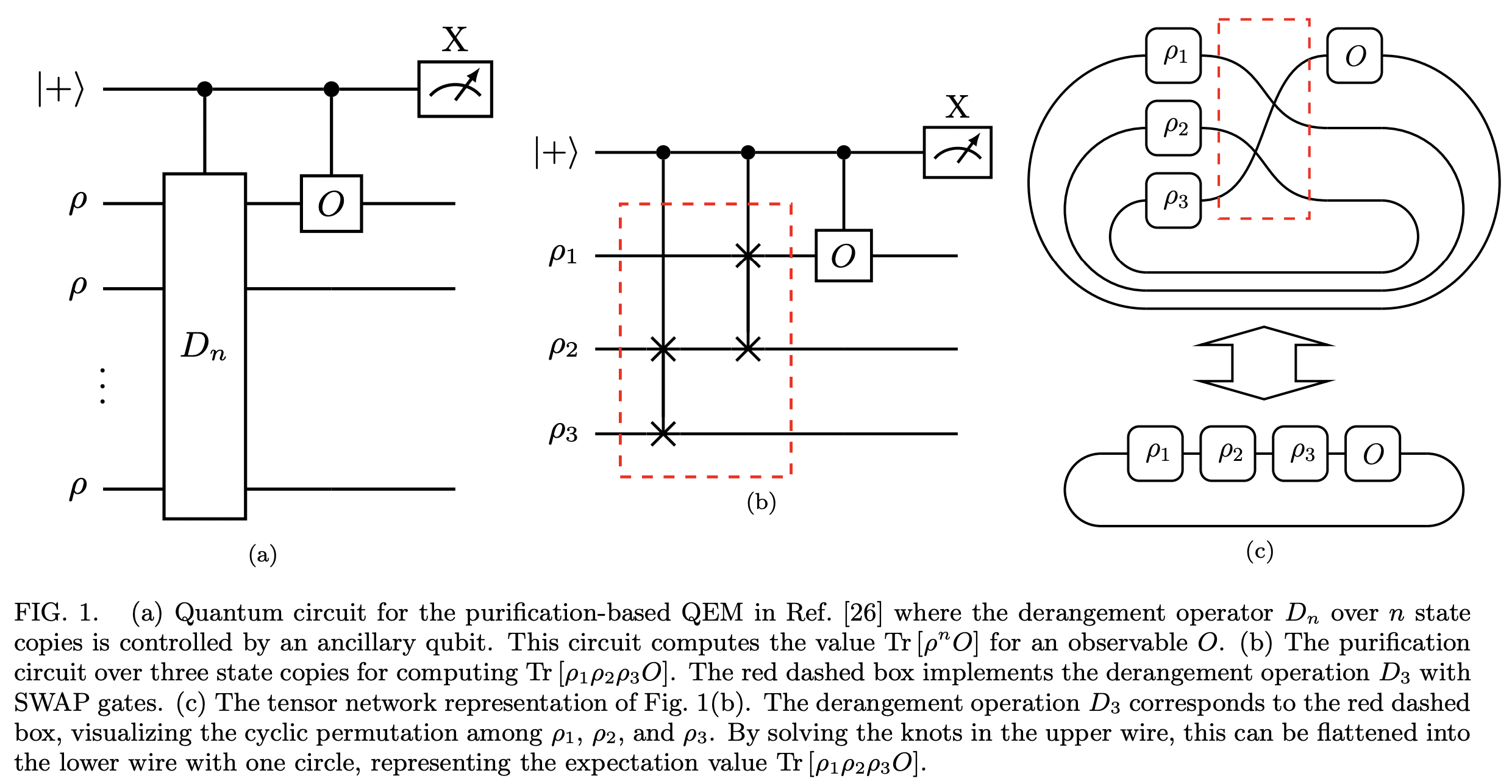 Dual-GSE: Resource-efficient Generalized Quantum Subspace Expansion · Issue #6103 · github ...