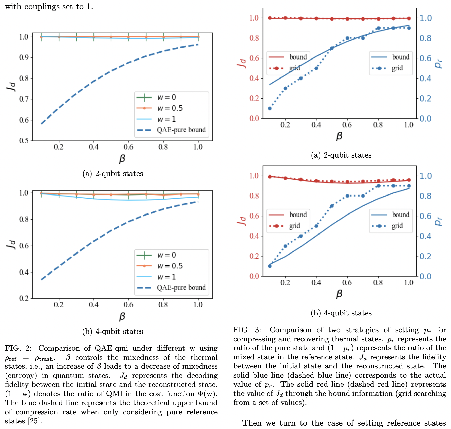 Quantum autoencoders using mixed reference states · Issue #6122 ...