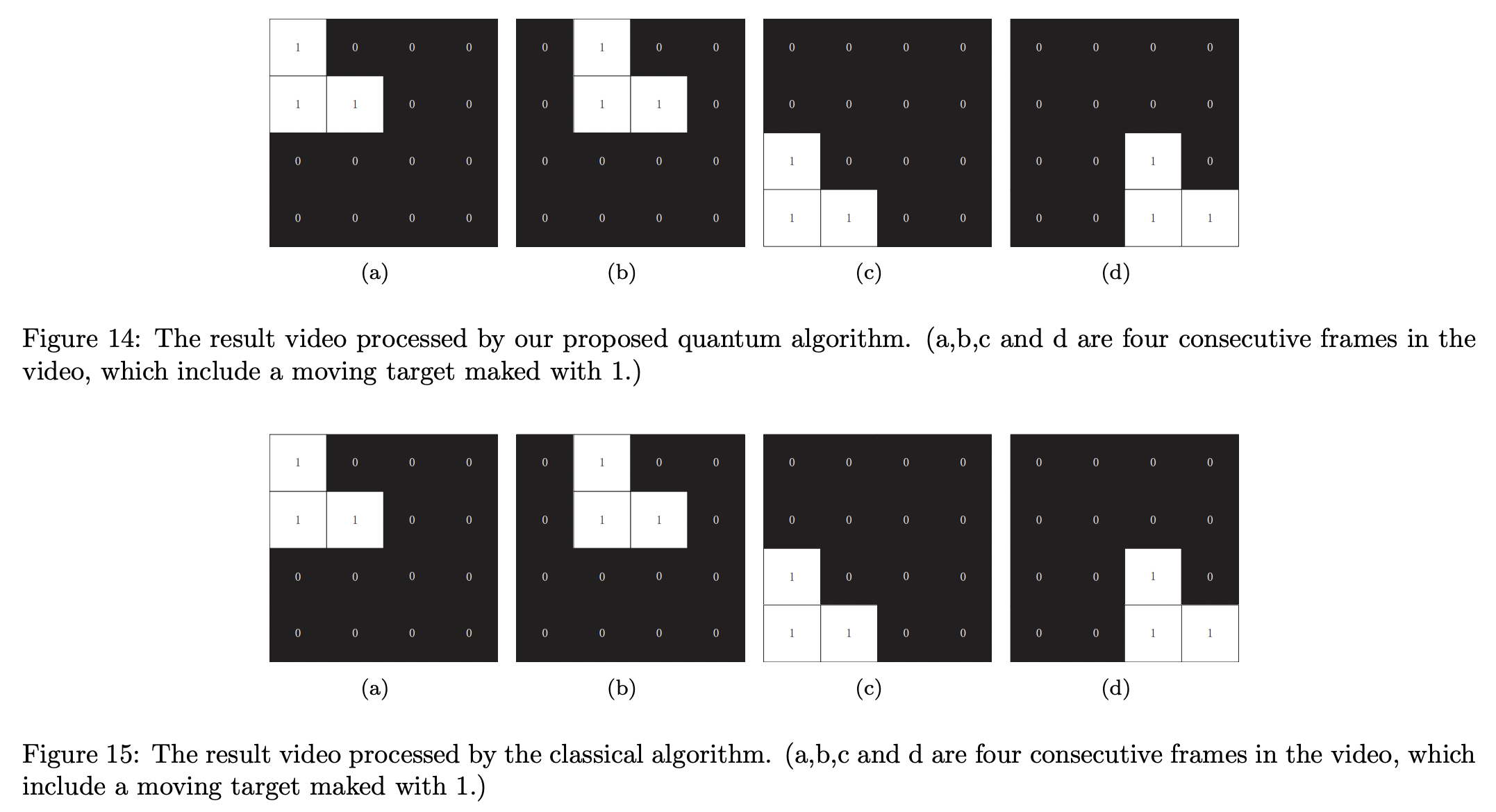 A quantum moving target segmentation algorithm for grayscale video · Issue #6222 · github ...