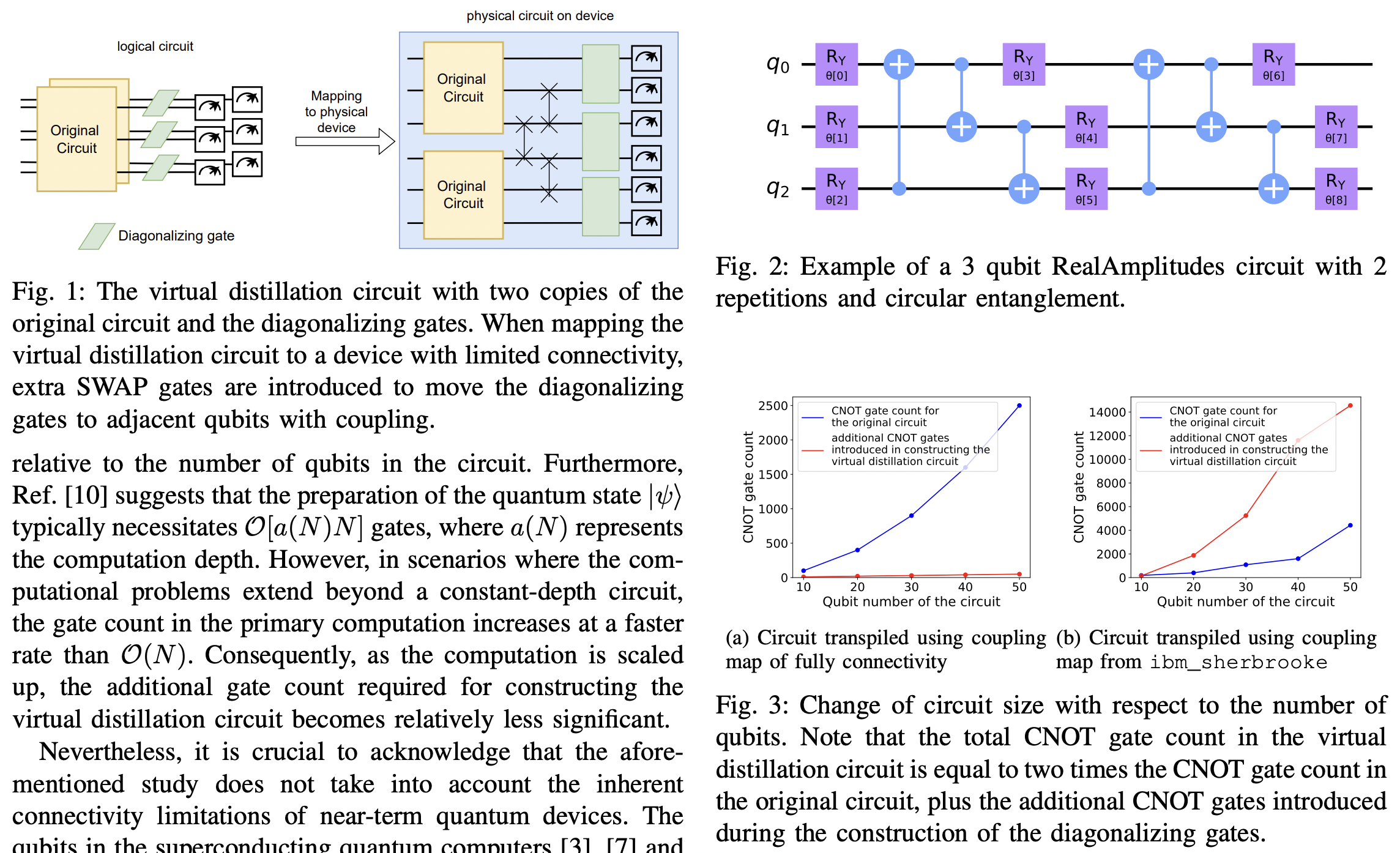 Enhancing Virtual Distillation With Circuit Cutting For Quantum Error Mitigation · Issue 6241 