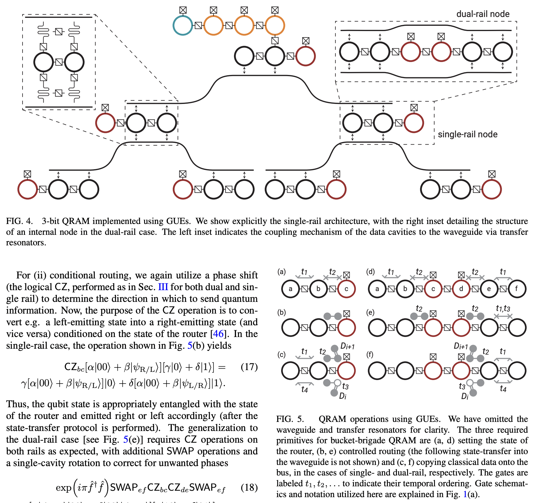 Qram Architectures Using Superconducting Cavities · Issue 6303 · Github Nakashoquantph · Github