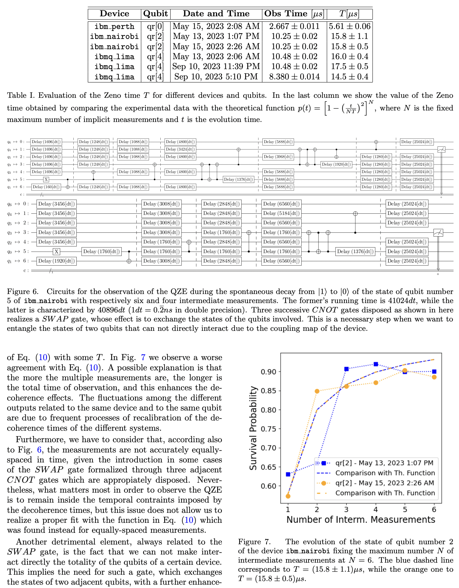 Observation of the Quantum Zeno Effect on a NISQ Device · Issue #6304 · github-nakasho/quantph ...