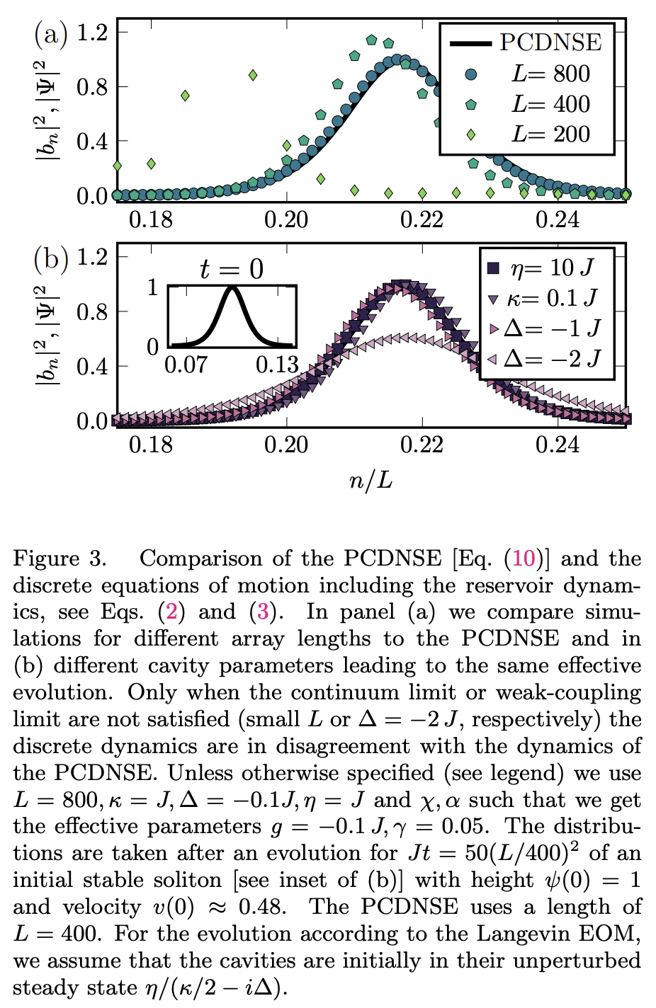 Reservoir Engineering For Classical Nonlinear Fields · Issue 6415 · Github Nakashoquantph · Github 