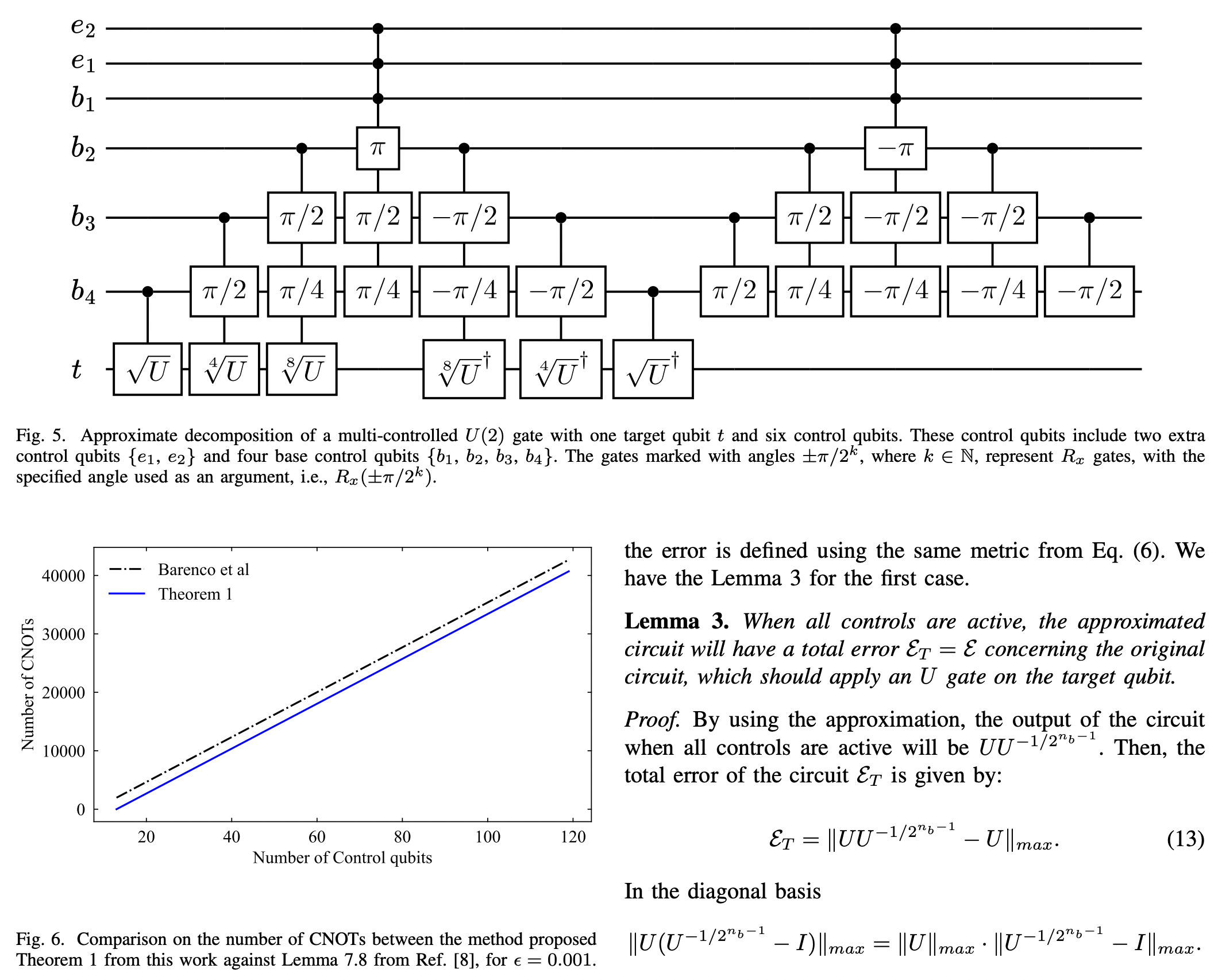 Linear decomposition of approximate multi-controlled single qubit gates ...