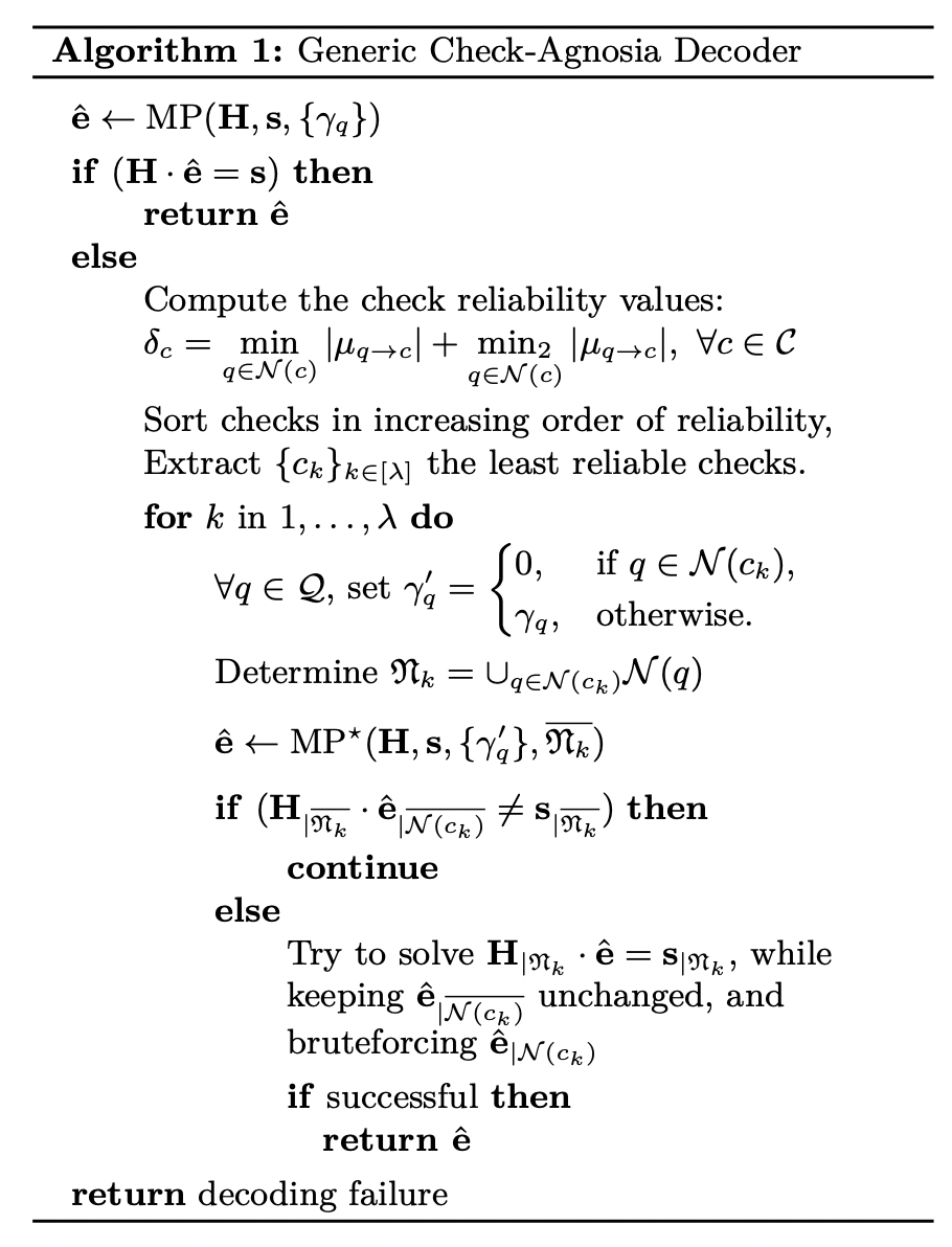Check-Agnosia based Post-Processor for Message-Passing Decoding of Quantum LDPC Codes · Issue ...