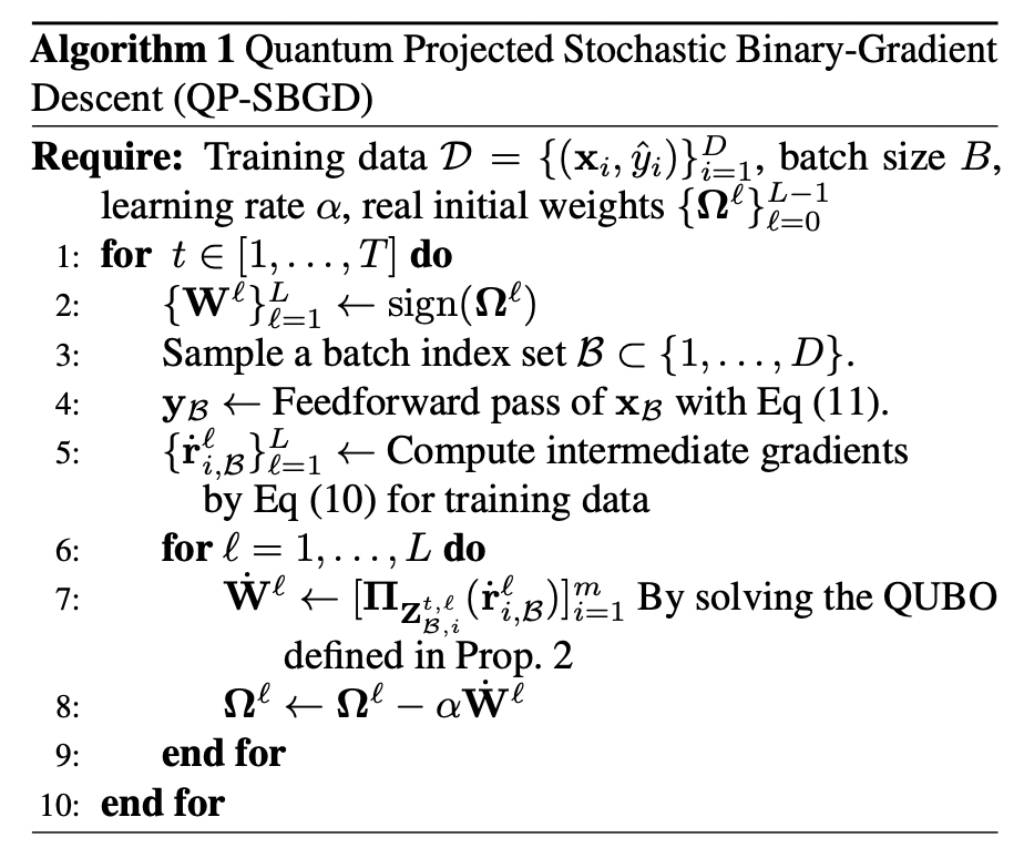 Projected Stochastic Gradient Descent with Quantum Annealed Binary ...
