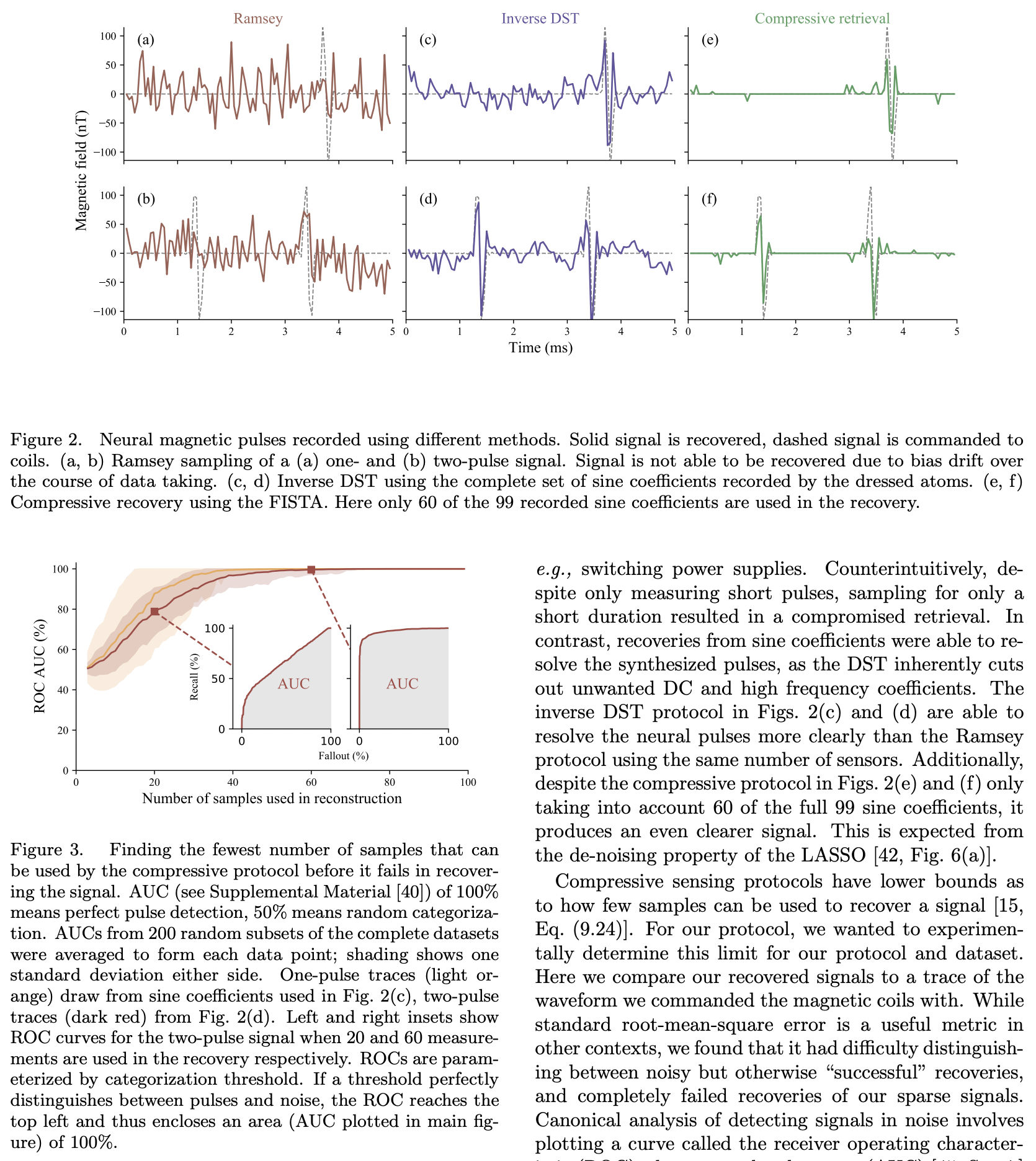 Compressive Quantum Waveform Estimation · Issue 6430 · Github Nakashoquantph · Github 