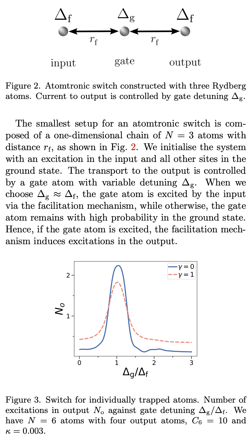 Rydberg Atomtronic Devices · Issue 6486 · Github Nakashoquantph · Github 0268