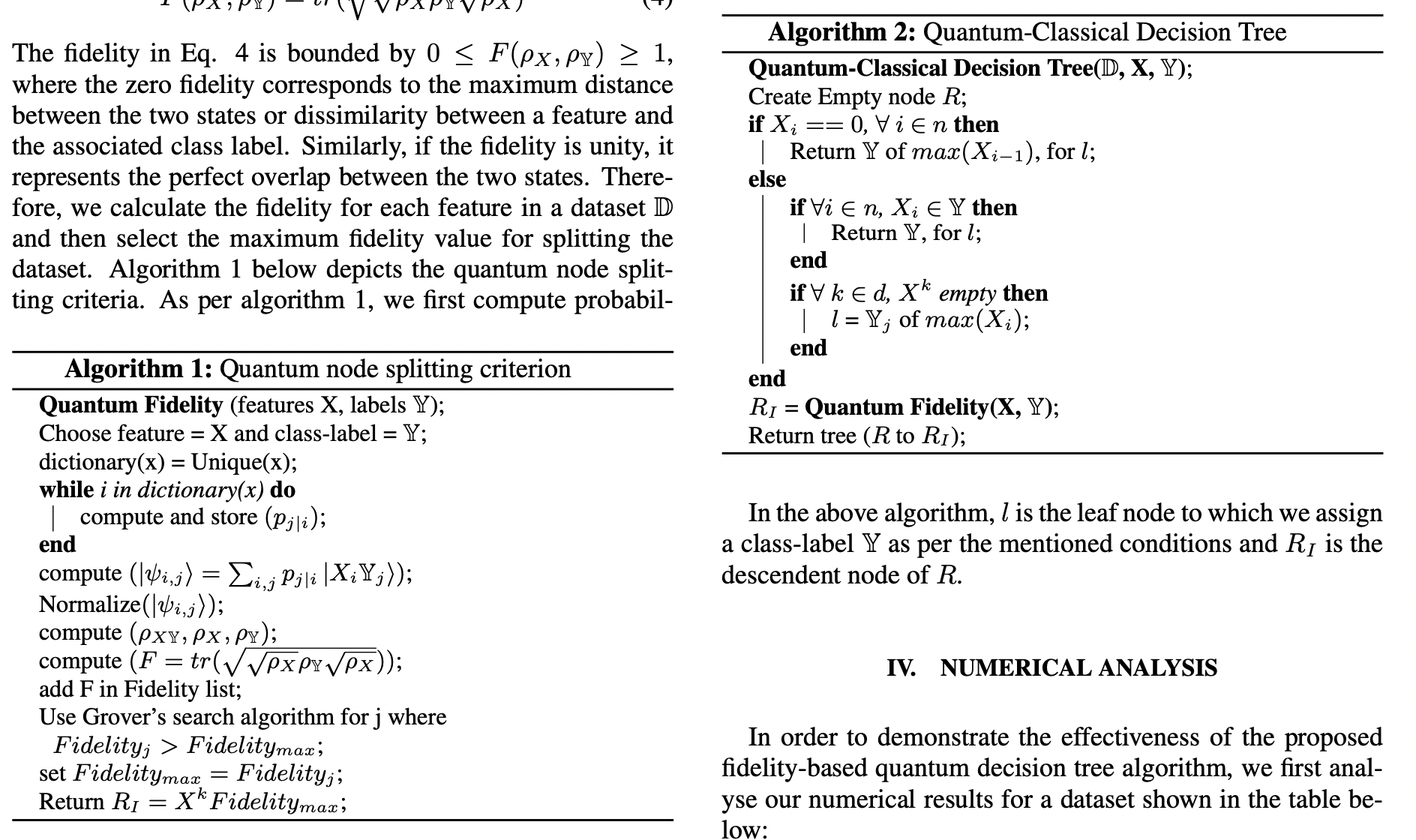Quantum-inspired attribute selection algorithm: A Fidelity-based Quantum Decision Tree · Issue ...