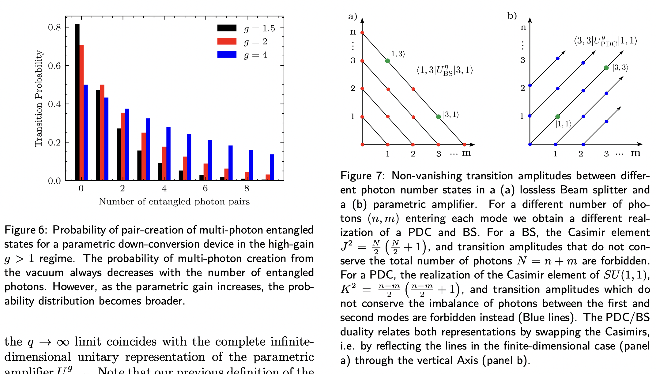 Linear-nonlinear duality for circuit design on quantum computing platforms · Issue #6521 ...