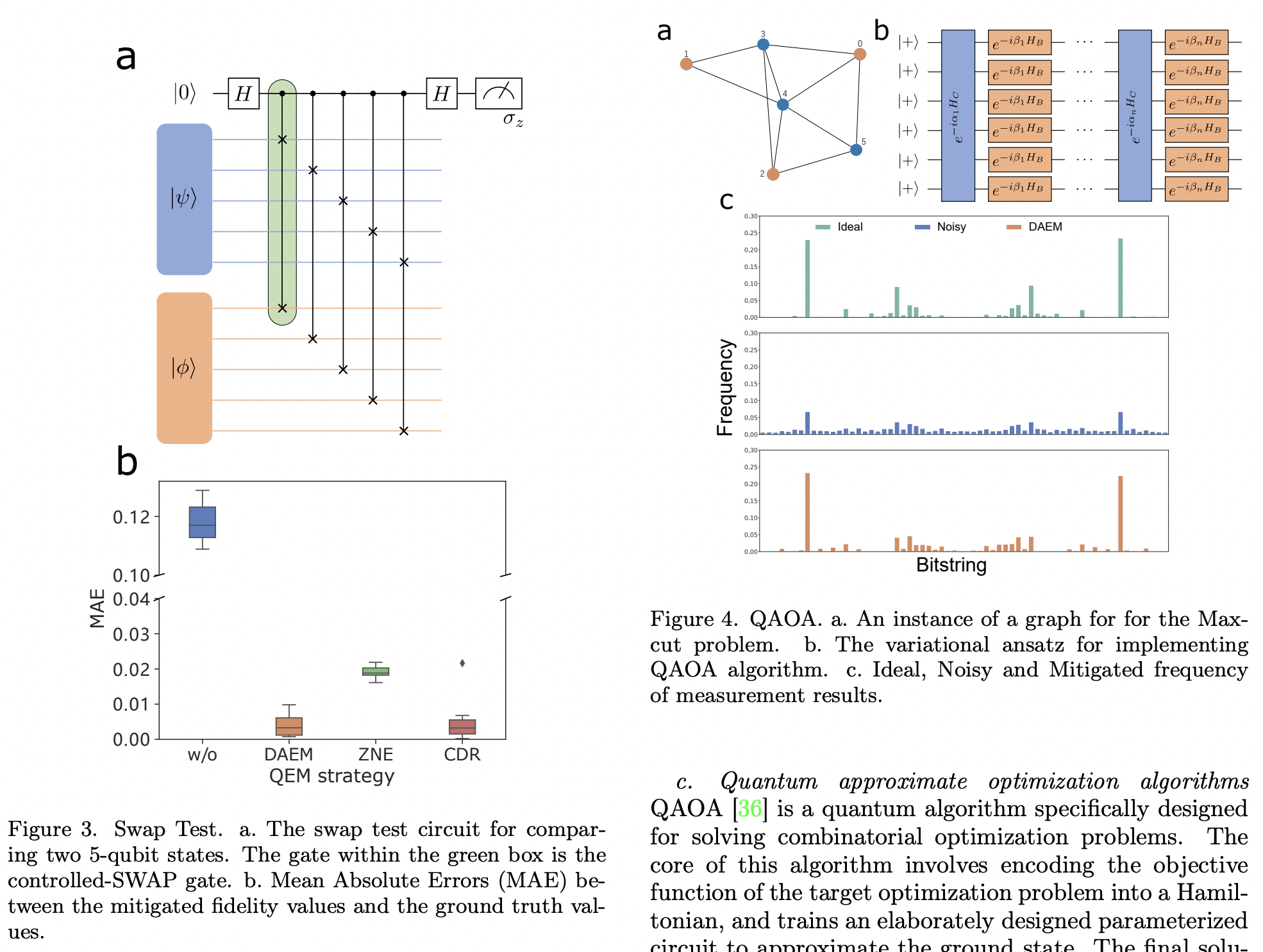 Flexible Error Mitigation Of Quantum Processes With Data Augmentation Empowered Neural Model 2189