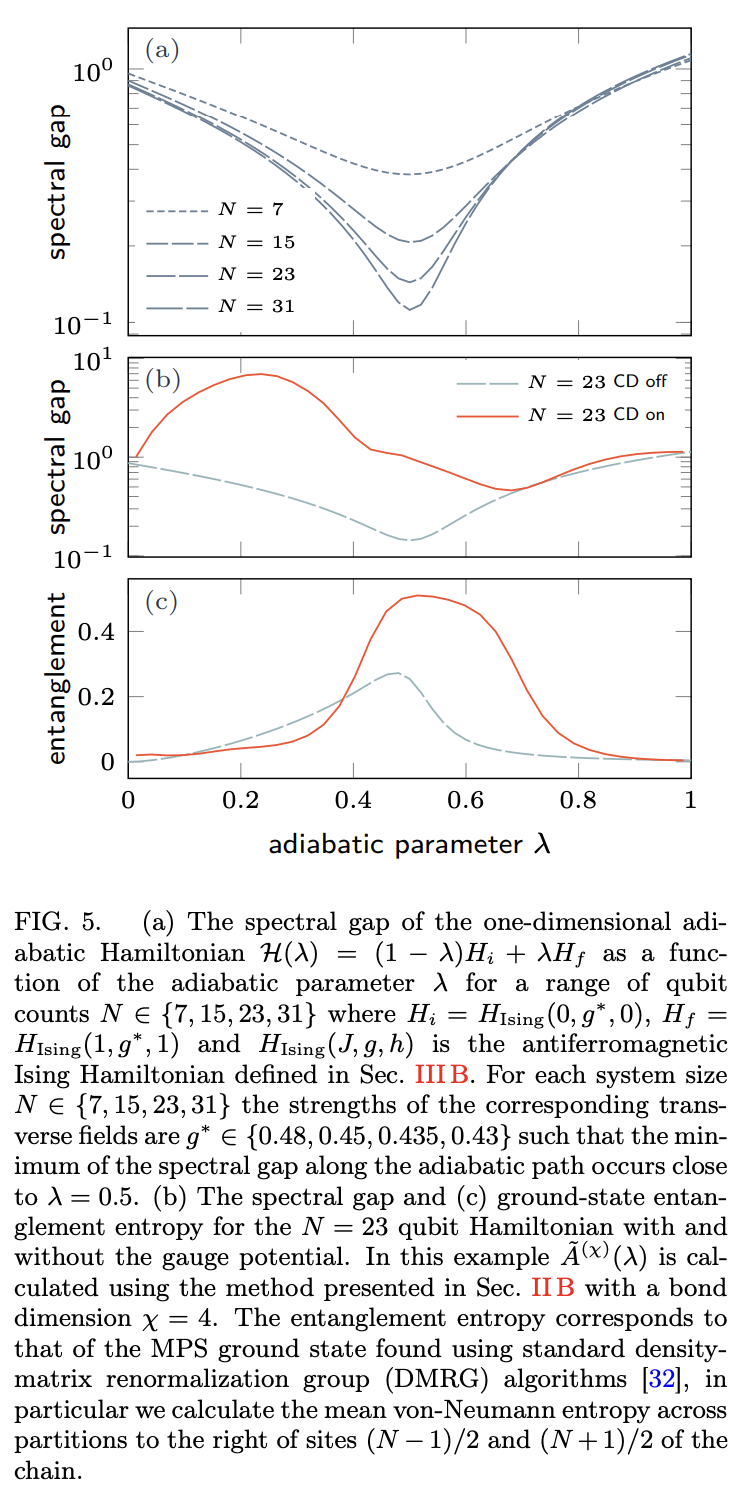 Towards Adiabatic Quantum Computing Using Compressed Quantum Circuits 0657