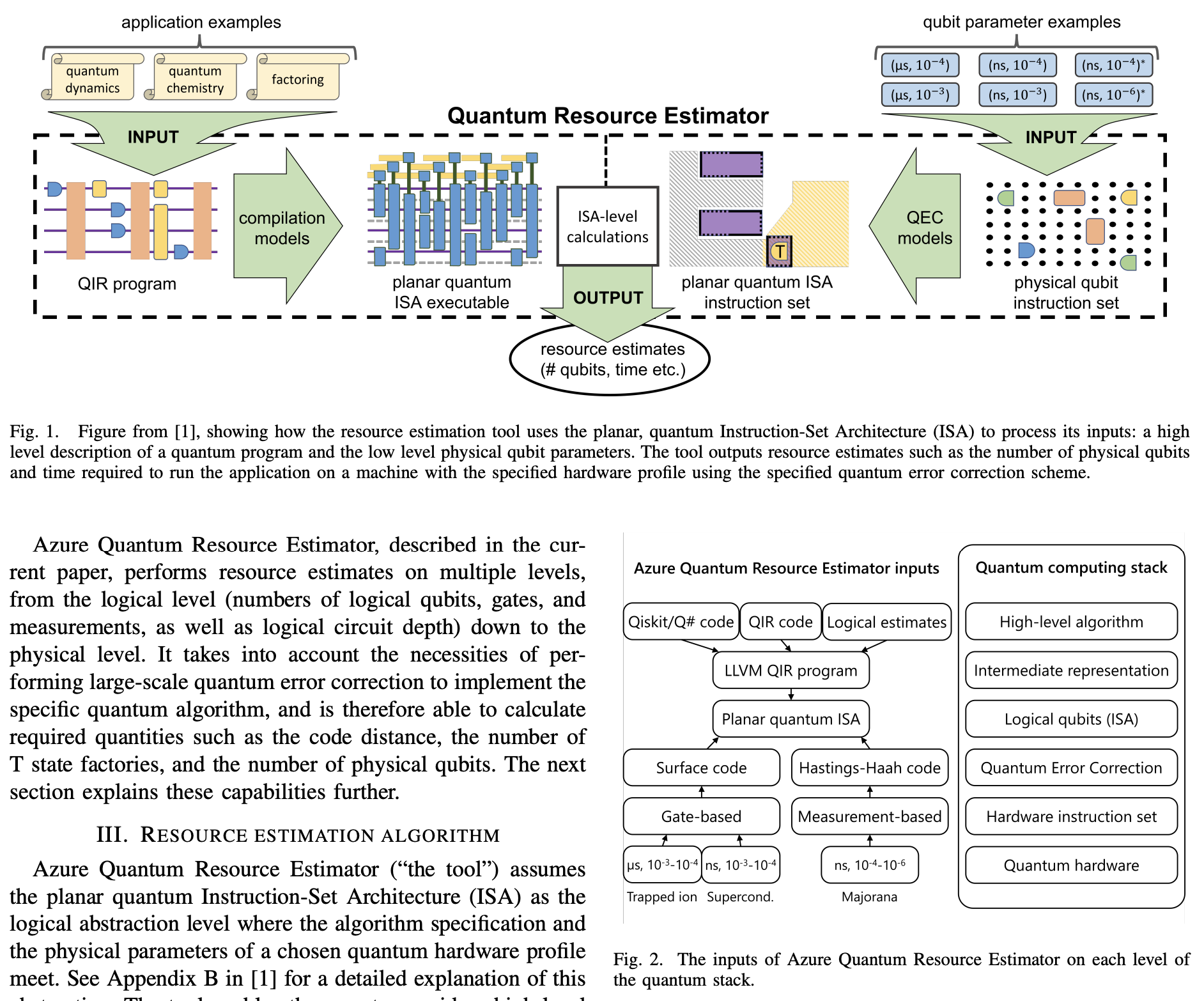 Using Azure Quantum Resource Estimator for Assessing Performance of Fault Tolerant Quantum ...