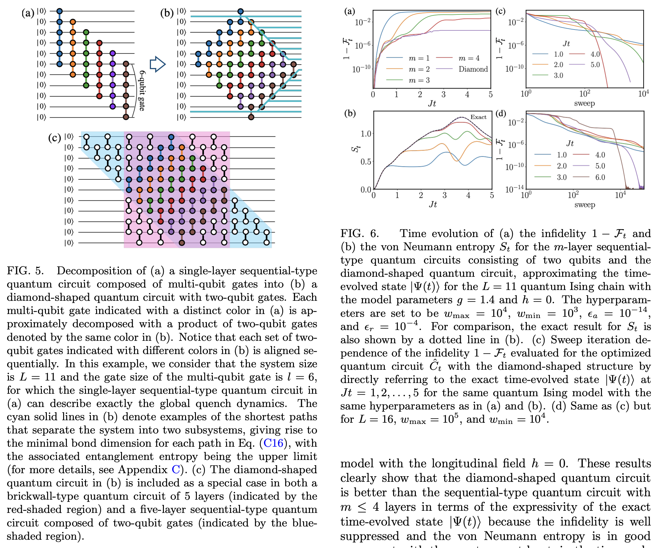 Diamond-shaped quantum circuit for real-time quantum dynamics in one dimension · Issue #6626 ...
