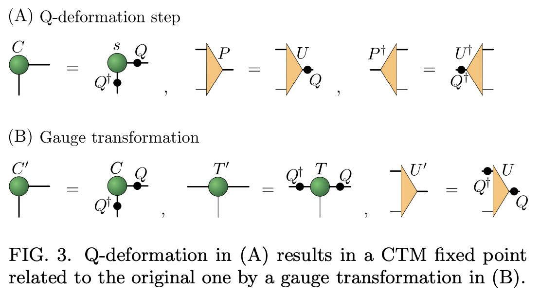 Stable and efficient differentiation of tensor network algorithms · Issue #6674 · github-nakasho ...