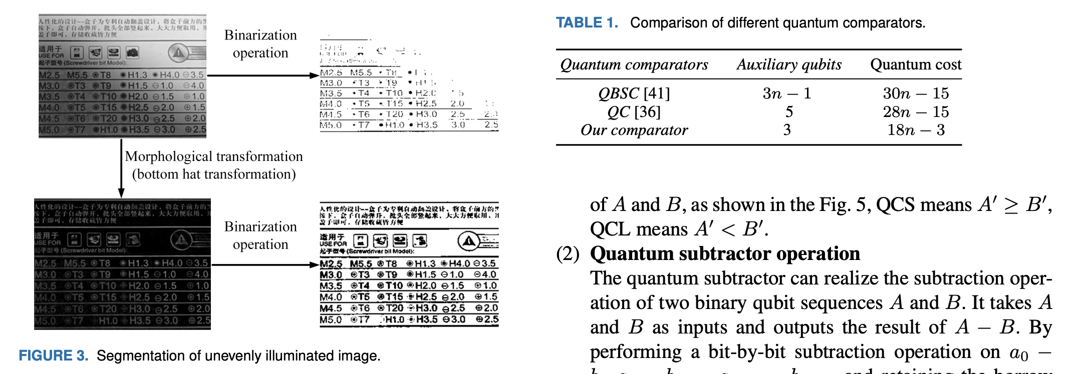 Quantum Image Segmentation Based on Grayscale Morphology · Issue #6676 · github-nakasho/quantph ...