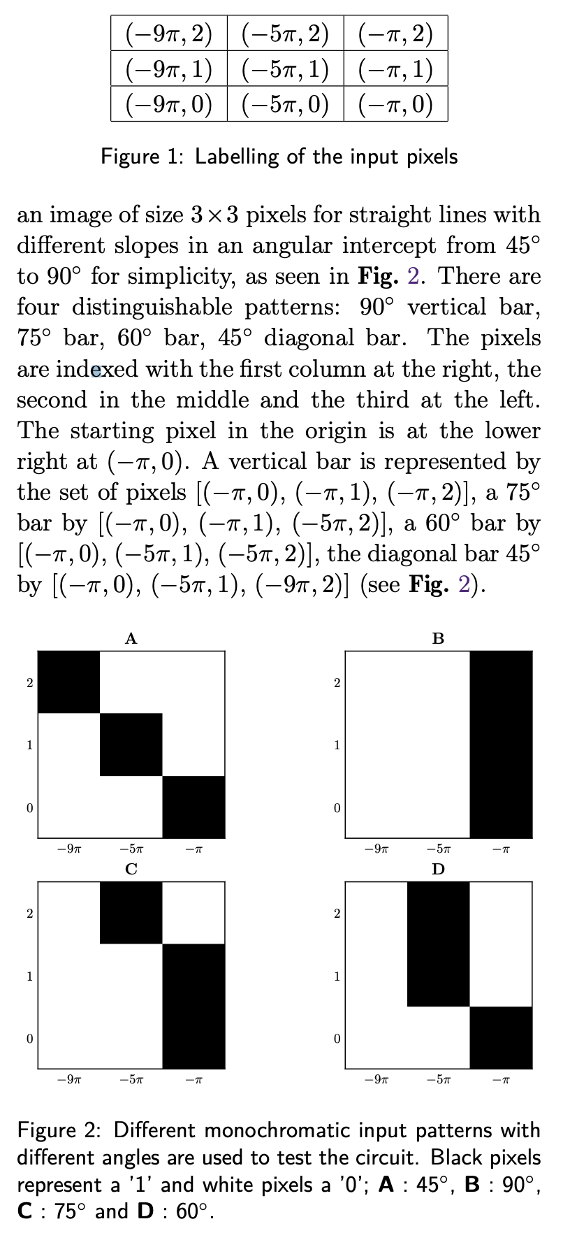 Parallel Quantum Hough Transform · Issue #6679 · github-nakasho/quantph · GitHub