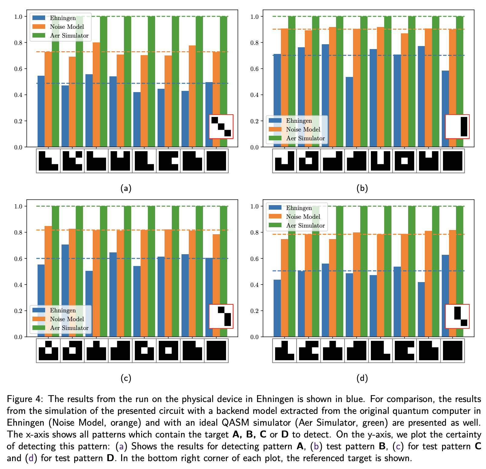 Parallel Quantum Hough Transform · Issue #6679 · github-nakasho/quantph · GitHub