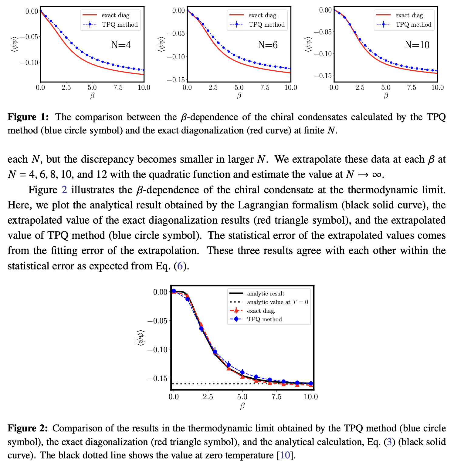 Quantum Simulation of Finite Temperature Schwinger Model via Quantum Imaginary Time Evolution ...
