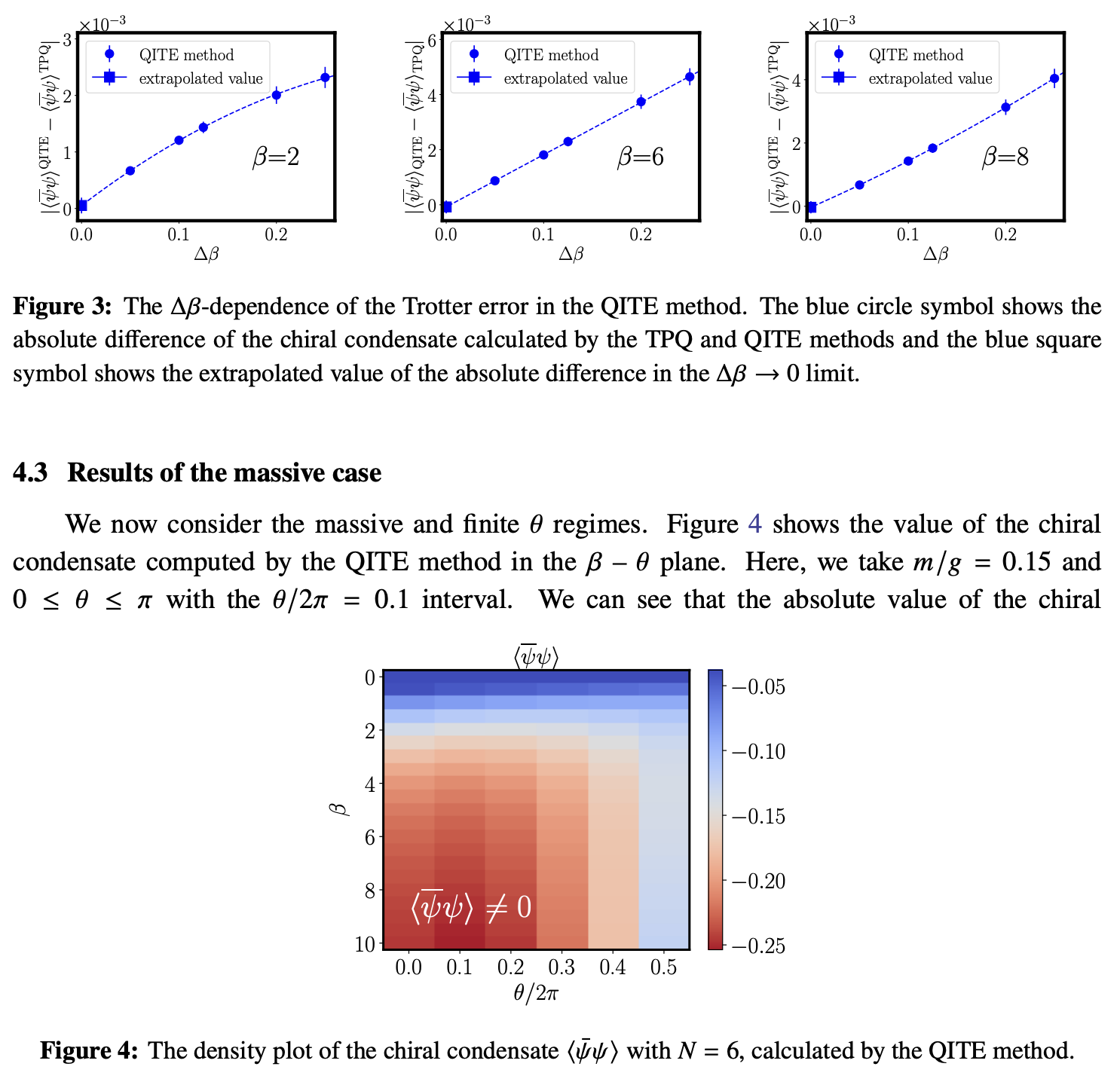 Quantum Simulation of Finite Temperature Schwinger Model via Quantum Imaginary Time Evolution ...
