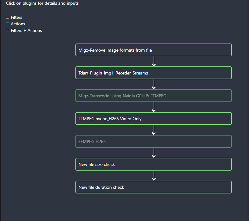 After Transcoding 0mb File Size · Issue 747 · Haveagitgat Tdarr · Github