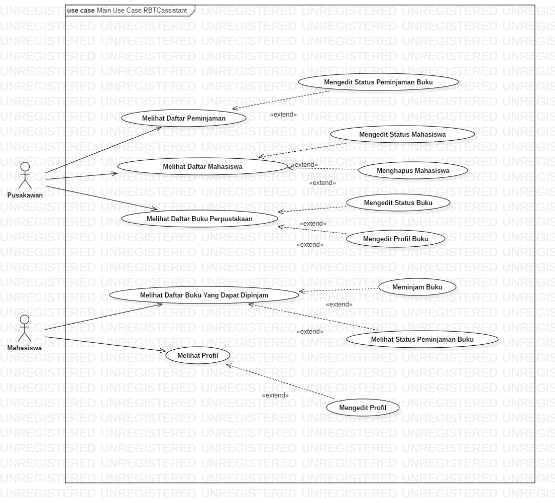 GitHub - moddiist/FP_PBKK