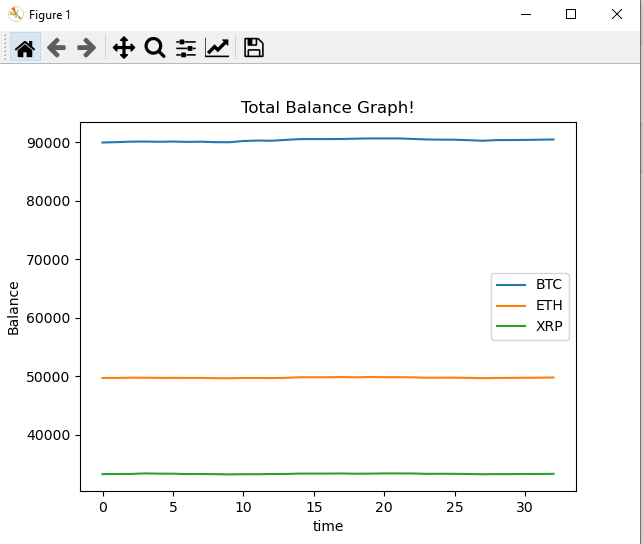 GitHub - soyluengin/bigdata