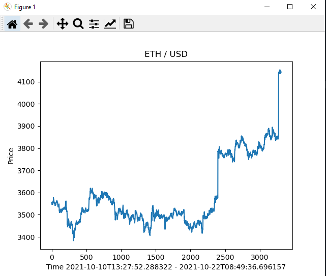 GitHub - soyluengin/bigdata
