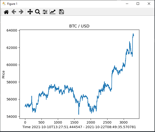 GitHub - soyluengin/bigdata