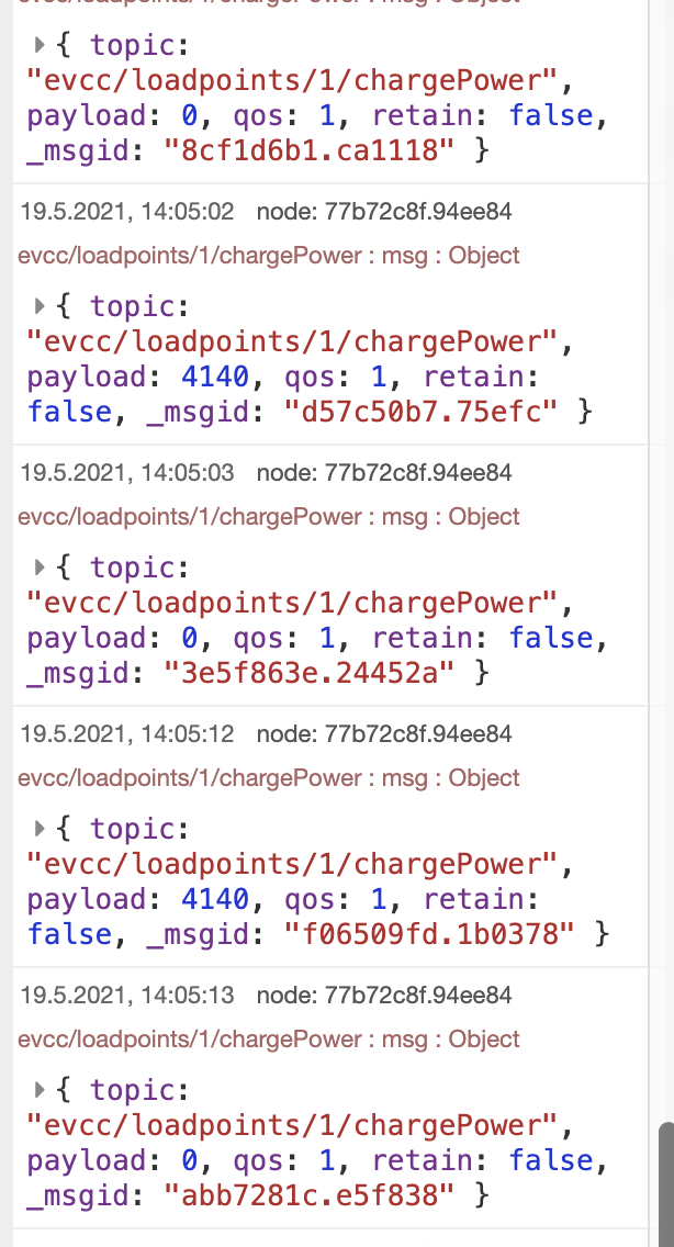 Wrong Mqtt Output On Evccloadpoints1chargepower · Issue 1053 · Evcc Ioevcc · Github